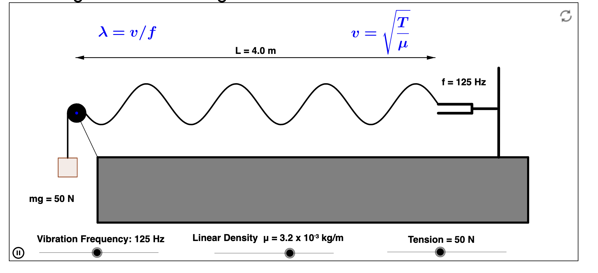 Solved Use the values given for tension and linear density | Chegg.com
