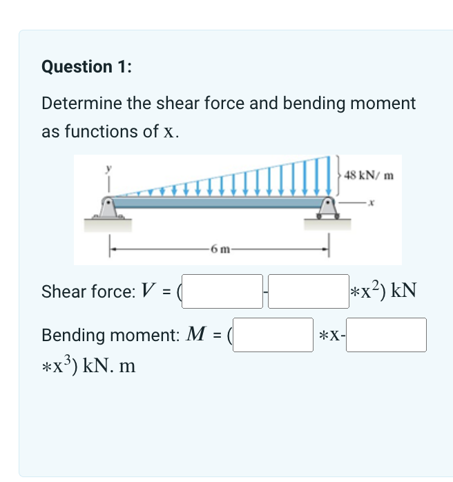 Solved Question 1: Determine the shear force and bending | Chegg.com