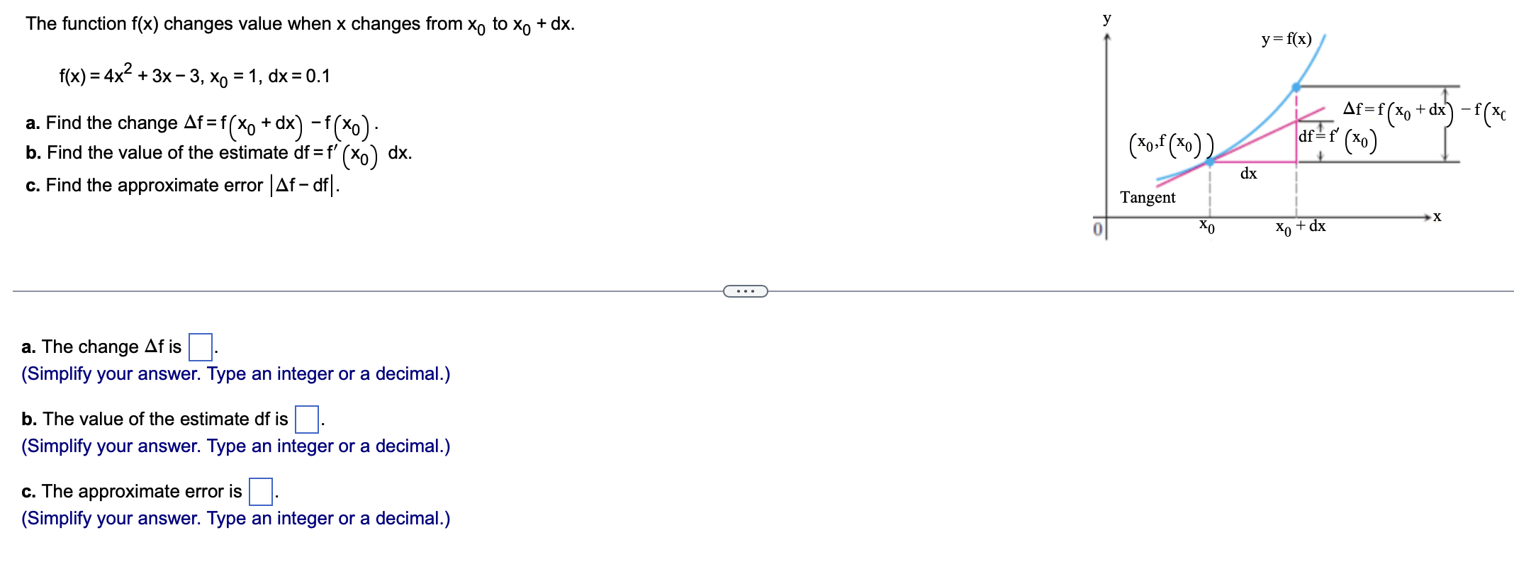 Solved The function f(x) changes value when x changes from | Chegg.com Solved The function f(x) changes value when x changes from | Chegg.com