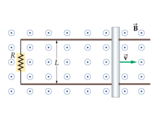 Solved IP The figure shows a zero-resistance rod sliding to | Chegg.com