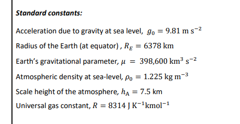 Solved Question 1 (a) (i) Explain the term the effective | Chegg.com
