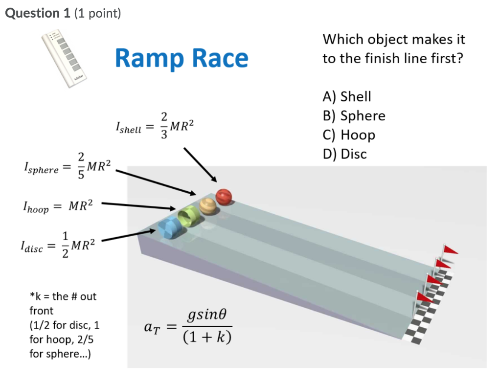 Solved Question 1 (1 point) Ramp Race Which object makes it | Chegg.com