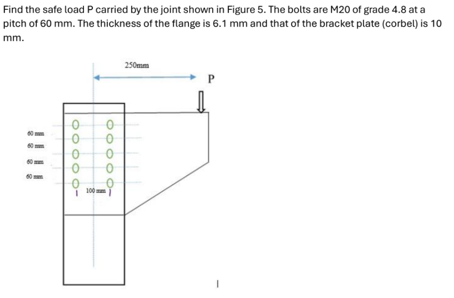 Solved Find the safe load P carried by the joint shown in | Chegg.com