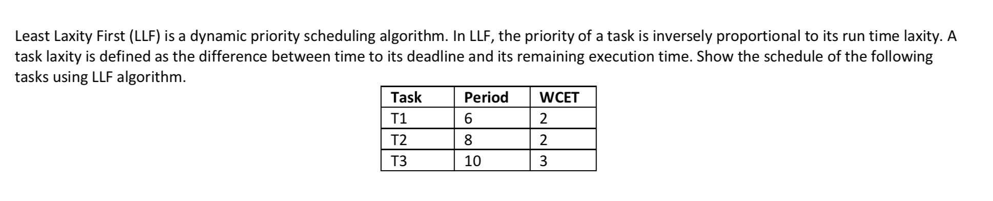 Solved Least Laxity First (LLF) is a dynamic priority | Chegg.com