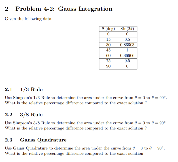 Solved PLEASE USE MATLAB 2 Problem 4-2: Gauss Integration | Chegg.com