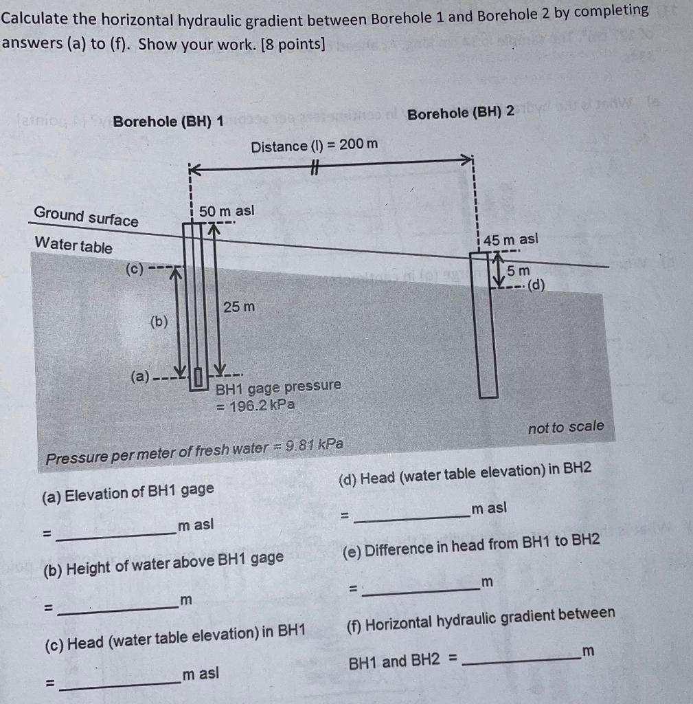 Solved Calculate the horizontal hydraulic gradient between | Chegg.com