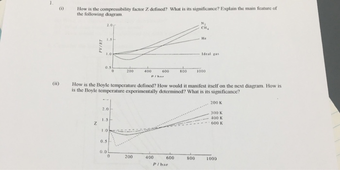Solved How is the compressibility factor Z defind? What is | Chegg.com