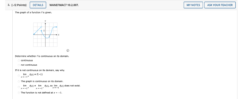 Solved The graph of a function f is given. (i) Determine | Chegg.com
