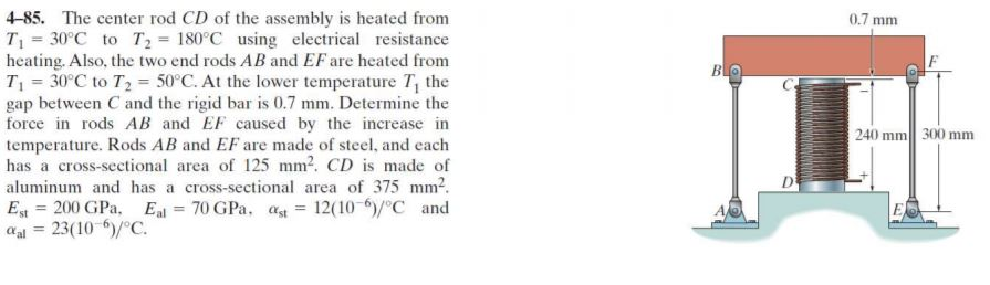 Solved 0.7 mm BO 4-85. The center rod CD of the assembly is | Chegg.com