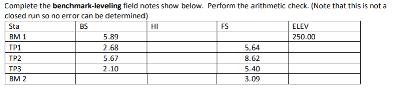 Solved BS Complete the benchmark-leveling field notes show | Chegg.com