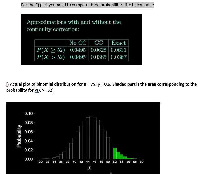 MATLAB Code: Write your own functions for | Chegg.com