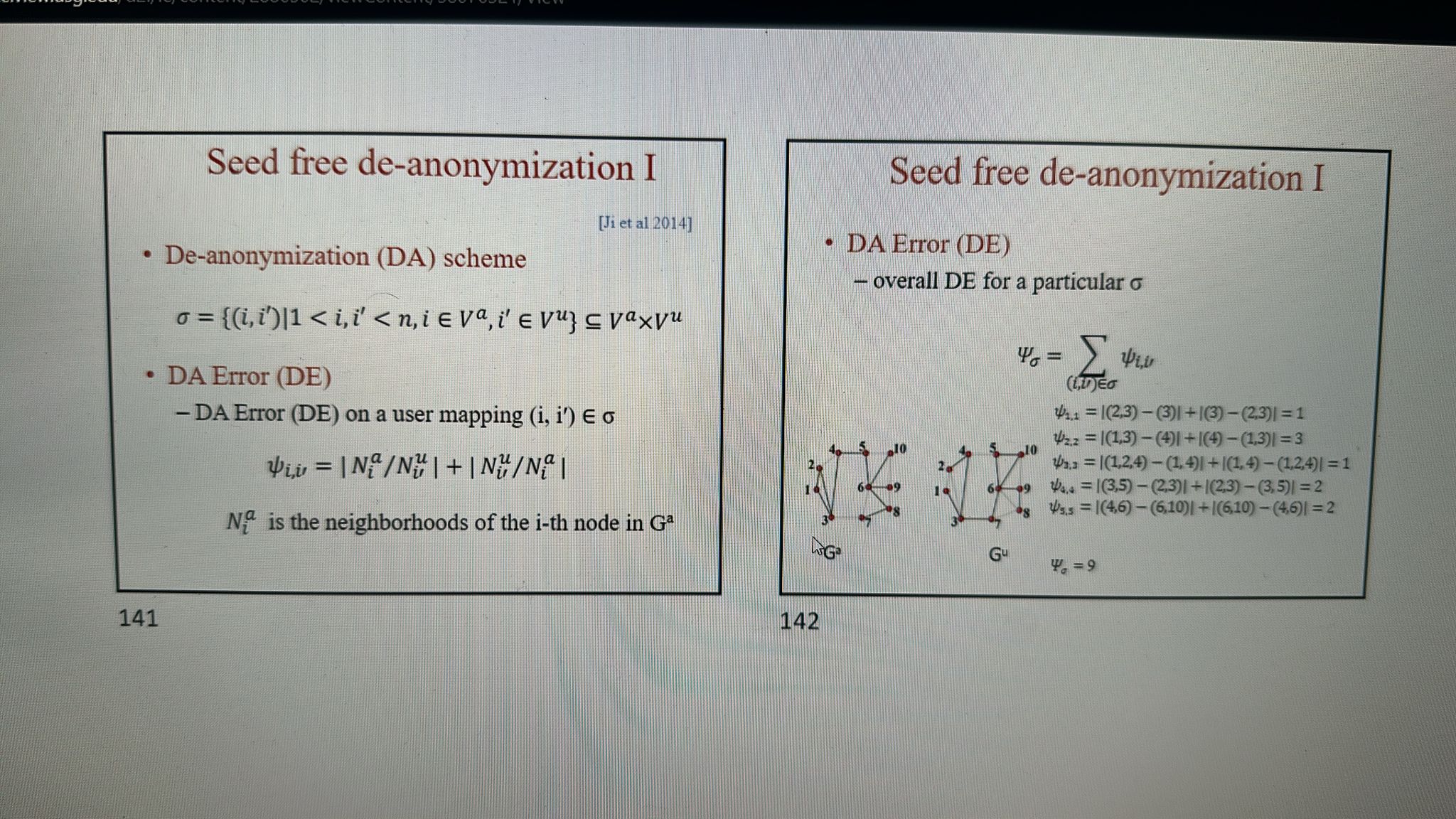 Solved Perform the seed free de-anonymization using the | Chegg.com