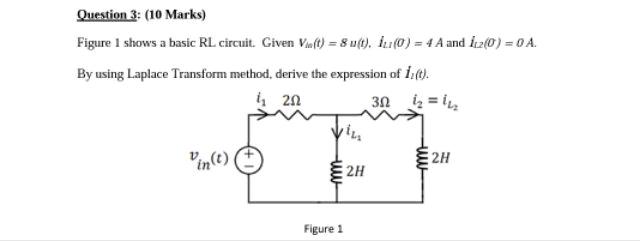 Solved Figure 1 shows a basic RL circuit. Given Va | Chegg.com
