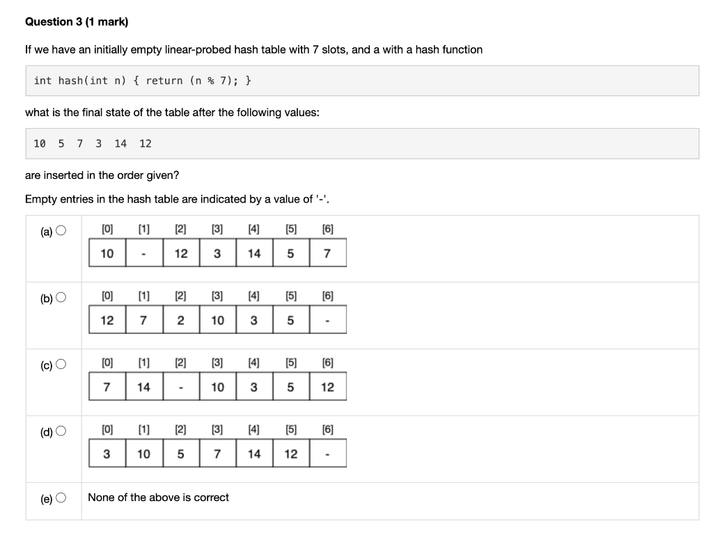 Solved Question 3 1 Mark If We Have An Initially Empty 