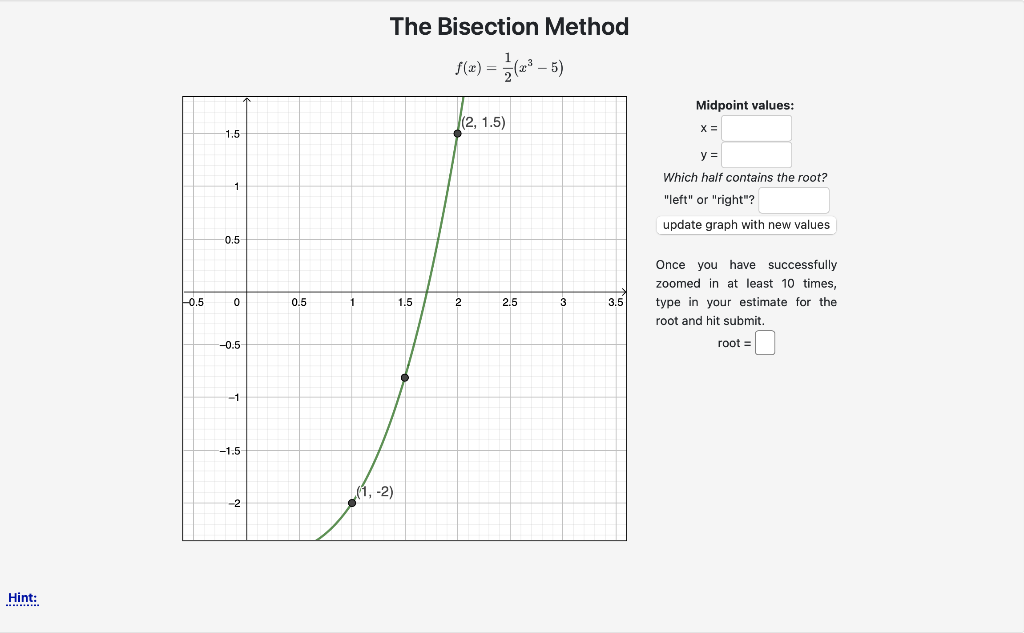 Solved The Bisection Method f(x)=21(x3−5) Midpoint values: | Chegg.com