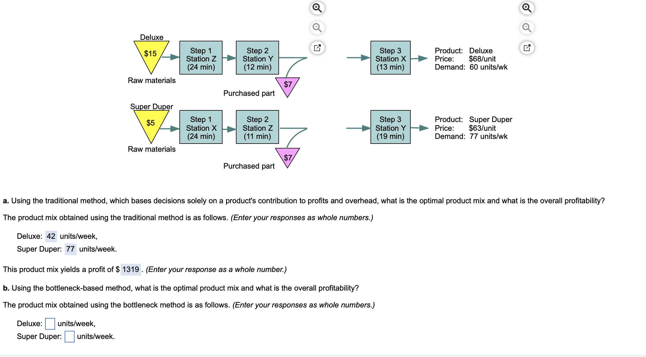 Solved B. Also, provide, This product mix yields a profit of | Chegg.com
