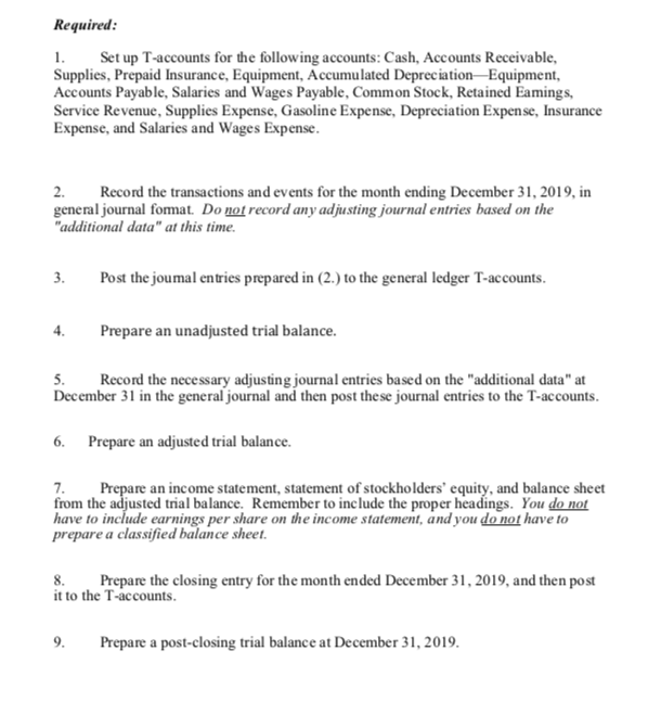 Solved Comprehensive Problem: Review of the Accounting Cycle | Chegg.com
