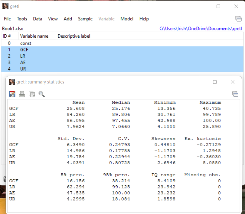 Using selected 2020 country data in the table below, | Chegg.com