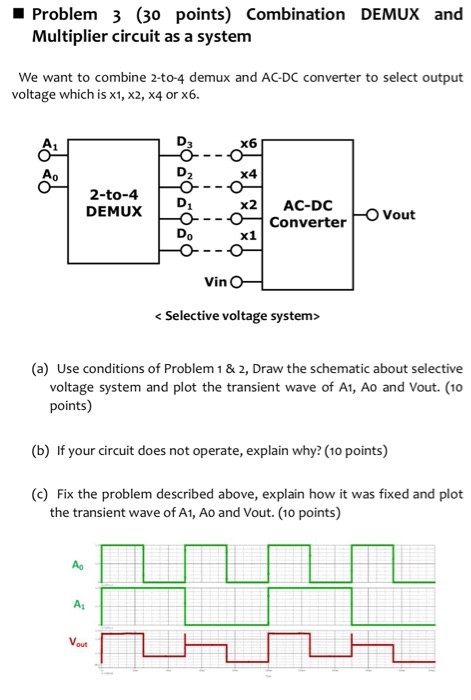 Problem 3 (30 points) Combination DEMUX and | Chegg.com