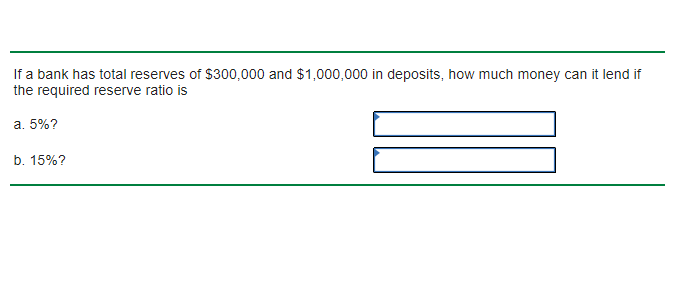 Solved If a bank has total reserves of $300,000 and | Chegg.com