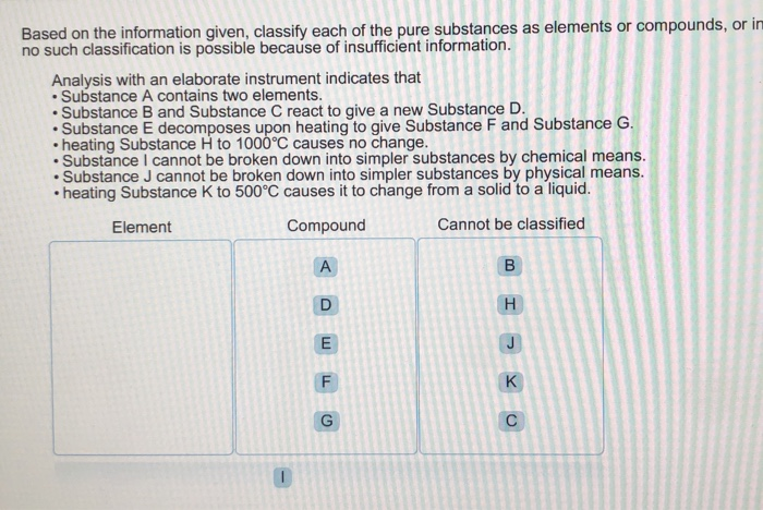 Solved Give the systematic names for the following | Chegg.com
