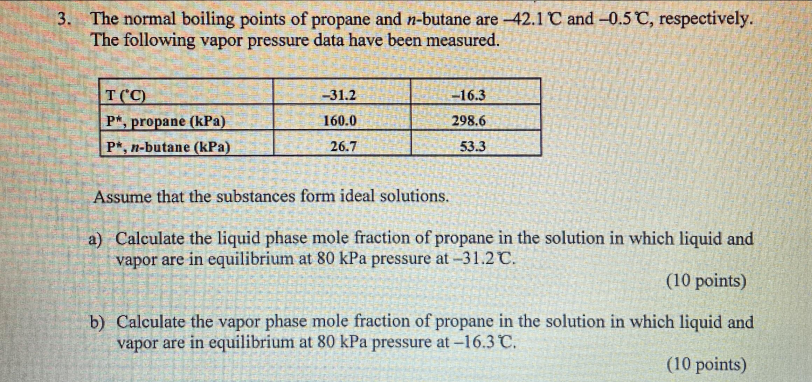 Solved The normal boiling points of propane and n-butane are | Chegg.com