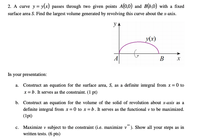 Solved 2. A curve y = y(x) passes through two given points | Chegg.com