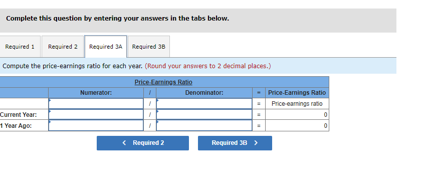 Solved Required information Skip to question [The | Chegg.com