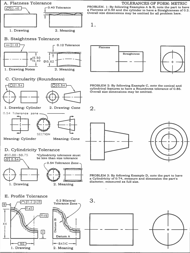 Solved A. Flatness Tolerance O 0.40 0.40 Tolerance | Chegg.com
