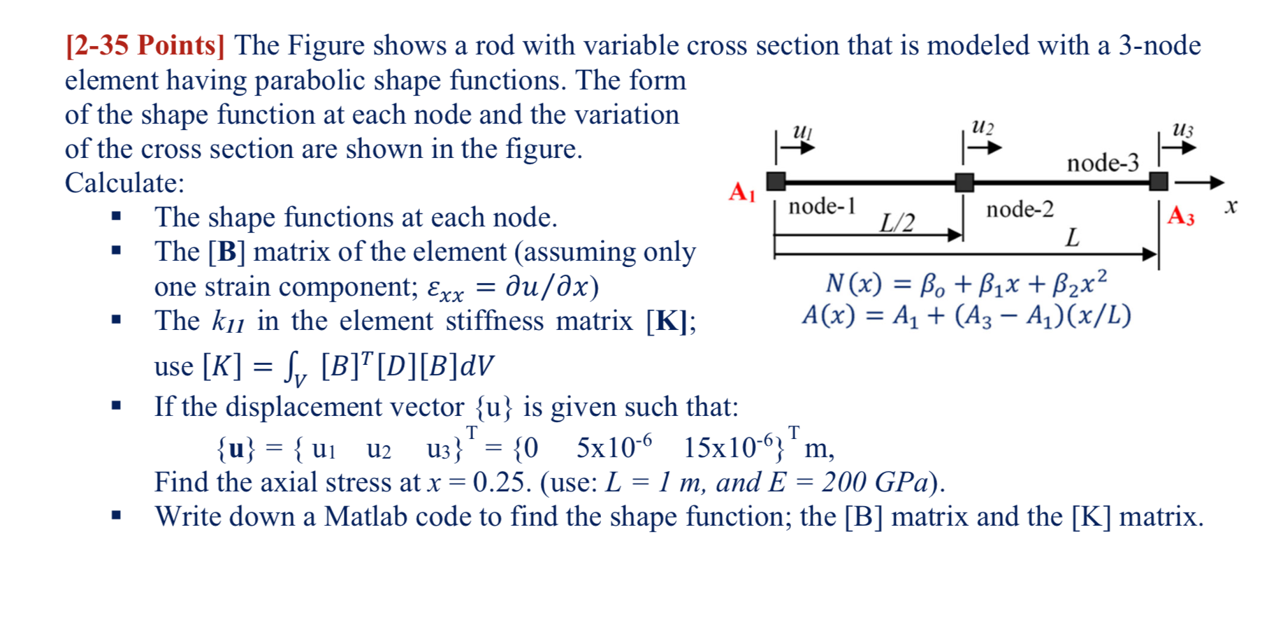 Solved [2-35 Points] The Figure shows a rod with variable | Chegg.com