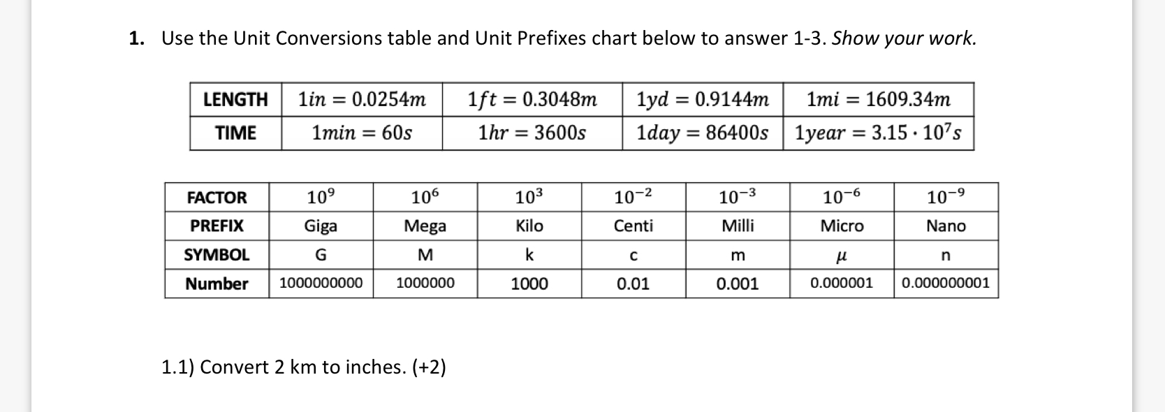 Solved Use the Unit Conversions table and Unit Prefixes | Chegg.com