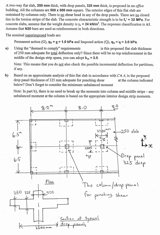 A two-way flat slab, 250 mm thick, with drop panels, | Chegg.com