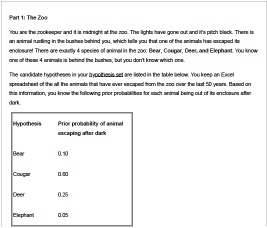 Part 1: The Zoo You are the zookeeper and it is | Chegg.com