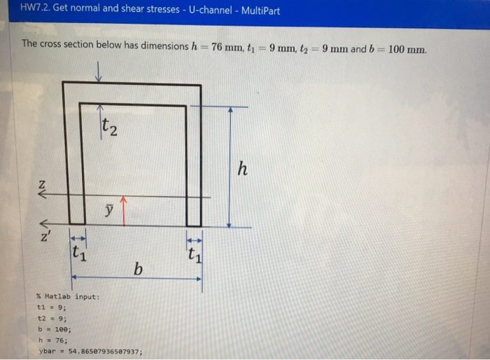 Solved HW7.2. Get normal and shear stresses - U-channel - | Chegg.com