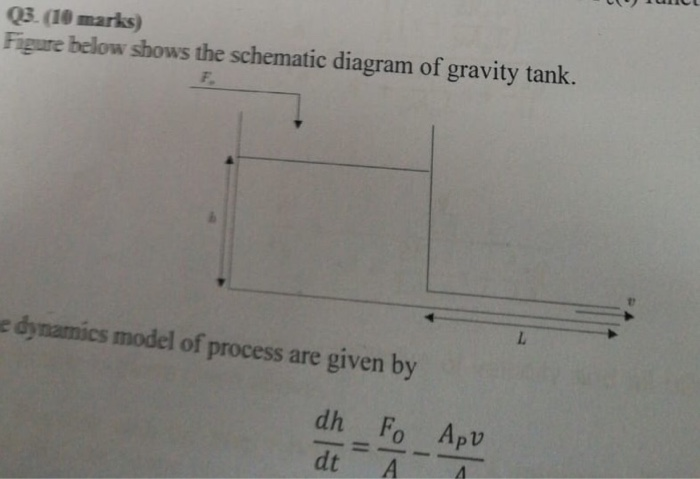 Answered: Q3. (10 marks) Figure below shows the schematic d Answered: Q3. (10 marks) Figure below shows the schematic d