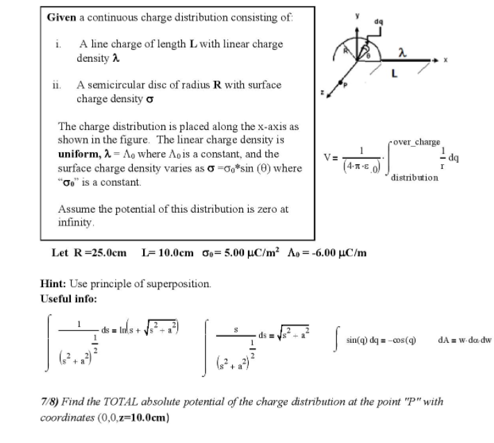 Solved Given a continuous charge distribution consisting of: | Chegg.com