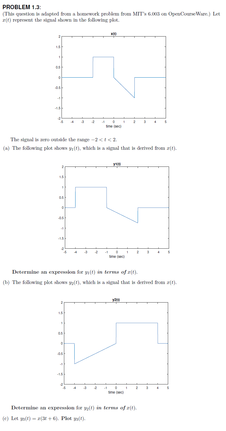 Solved PROBLEM 1.3: (This question is adapted from a | Chegg.com