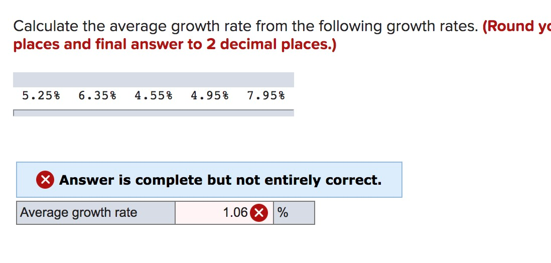 Solved Calculate the average growth rate from the following | Chegg.com