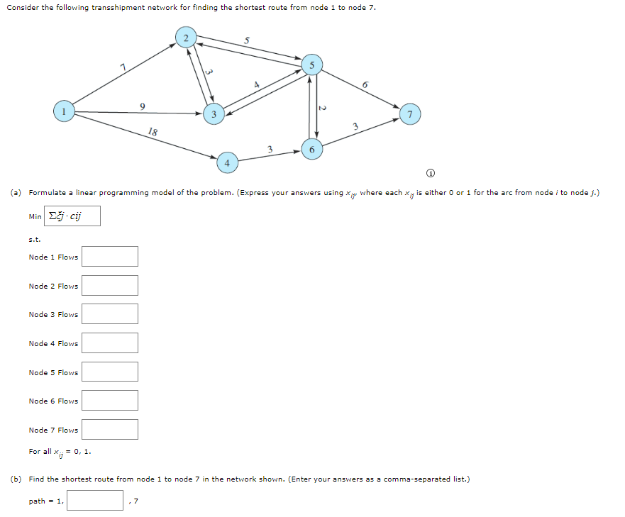 Consider the following transshipment network for | Chegg.com