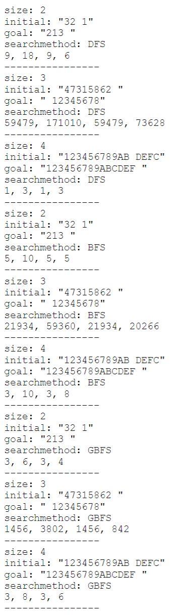 Solved Objective: Expressing the problem as a search problem | Chegg.com
