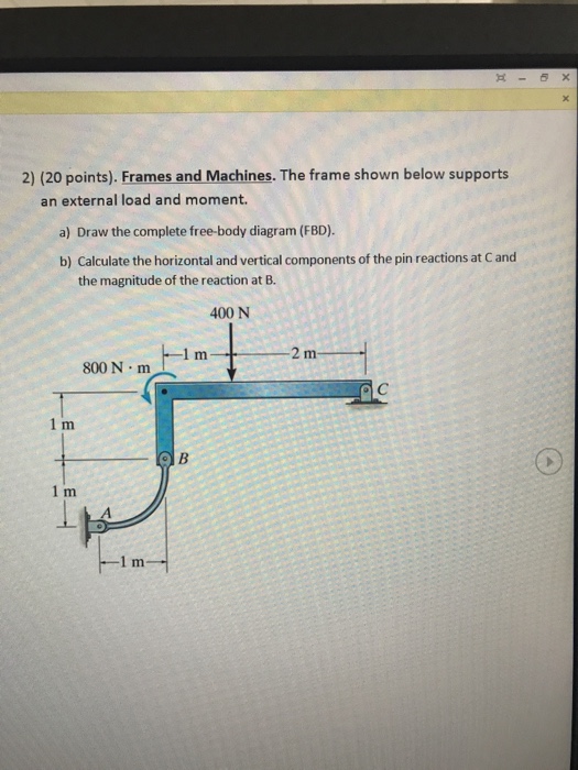 Solved 2) (20 points). Frames and Machines. The frame shown | Chegg.com