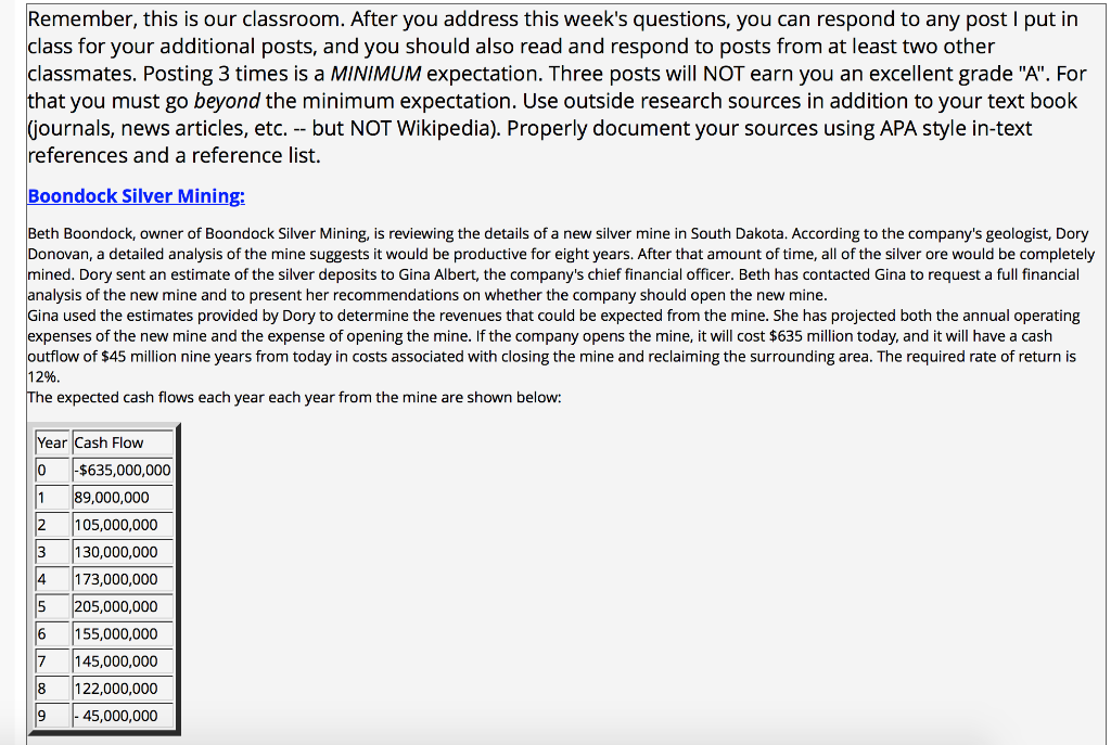 Solved QUESTIONS: 1. Construct a spreadsheet to calculate | Chegg.com