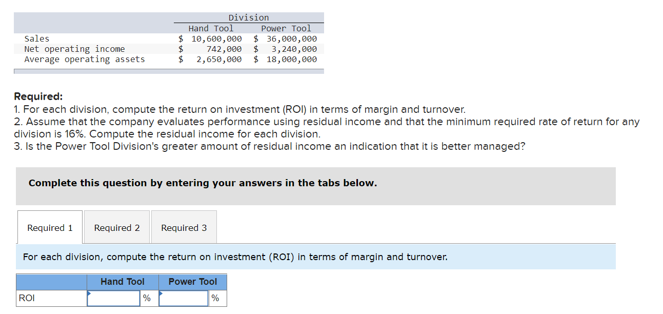 Solved Sales Net operating income Average operating assets | Chegg.com
