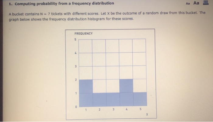 Solved 1. Computing probability from a frequency | Chegg.com