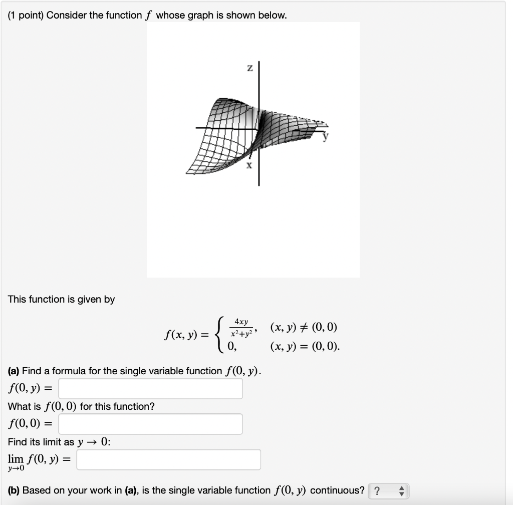 Solved (1 point) Consider the function f whose graph is | Chegg.com