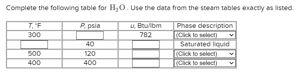 Solved Complete the following table for H2O. ﻿Use the data | Chegg.com