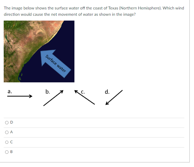 Solved The image below shows the surface water off the coast | Chegg.com
