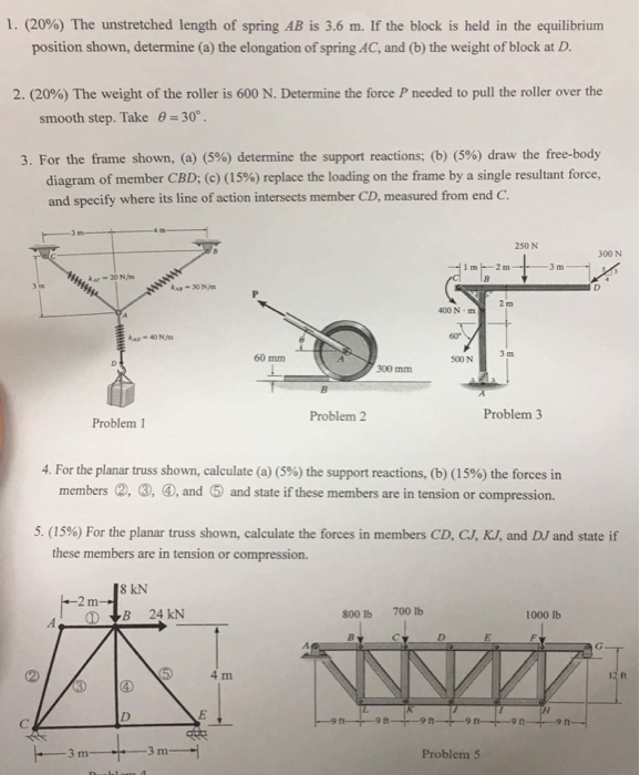 Solved The unstretched length of spring AB is 3.6 m. If the | Chegg.com