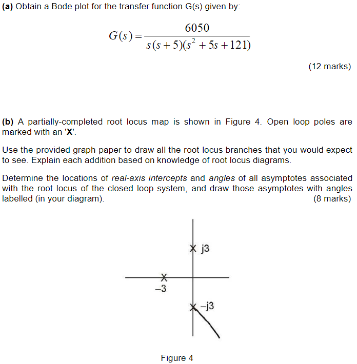 Solved (a) Obtain a Bode plot for the transfer function G(s) | Chegg.com