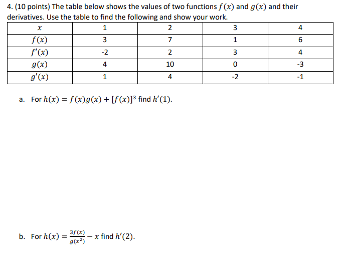 Solved 4. (10 points) The table below shows the values of | Chegg.com